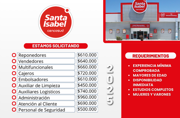 Supermercados Santa Isabel abre convocatoria nacional